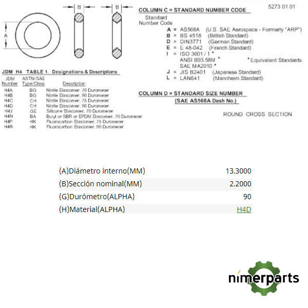 51M7042 - Original John Deere Toric Ring - Nimerparts - Spare parts ...
